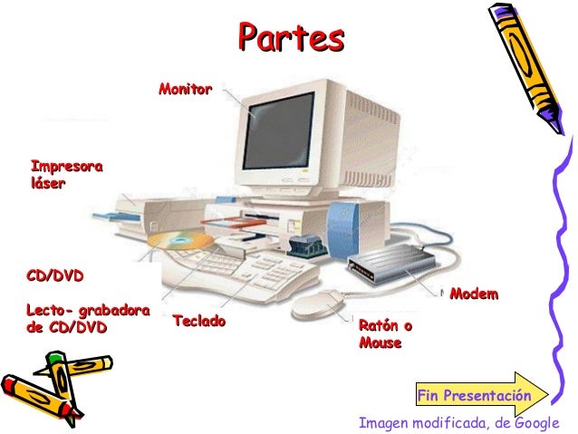 Partes de la pc