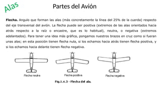 fisica-partes del avion parte-3.3.0.pptx