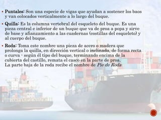 Partes del buque | PPT