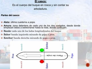 Partes del buque | PPT