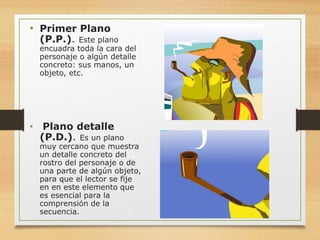 Partes del cómic y caracteristicas del comic .pdf