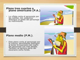 Partes del cómic y caracteristicas del comic .pdf