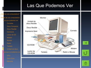 Partes del Computador | PPT