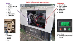 Partes del generador de energia electrica.pdf
