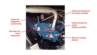 Partes del generador de energia electrica.pdf