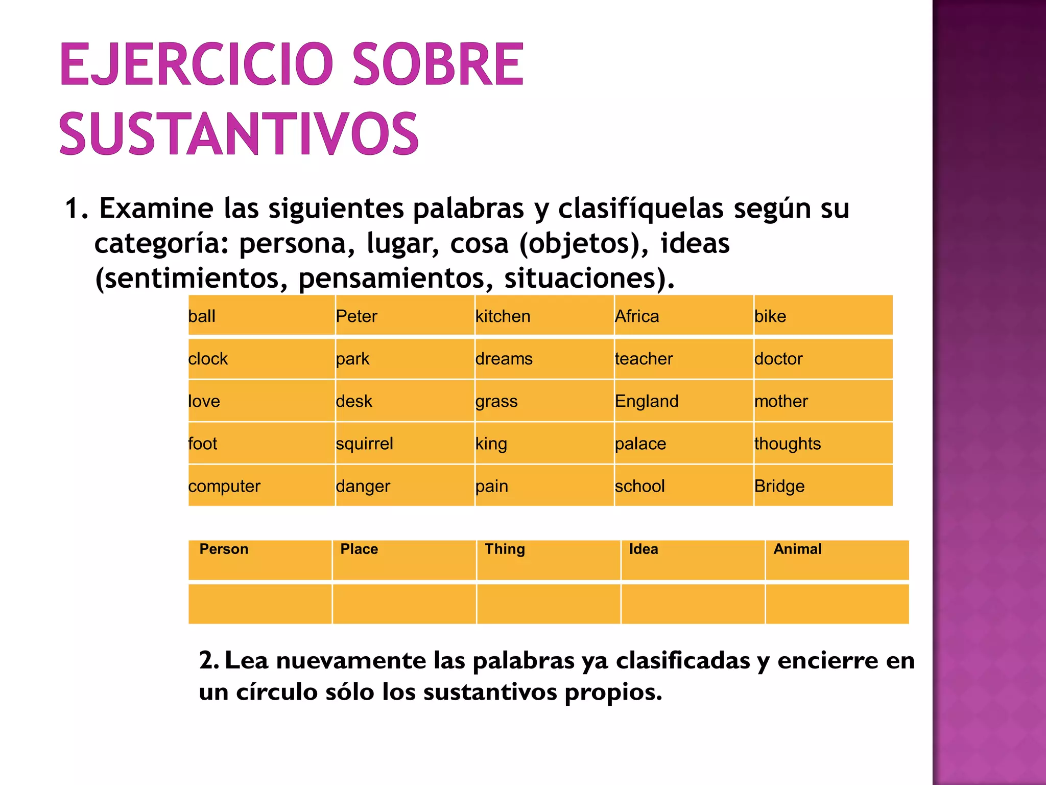 Partes del habla | PDF
