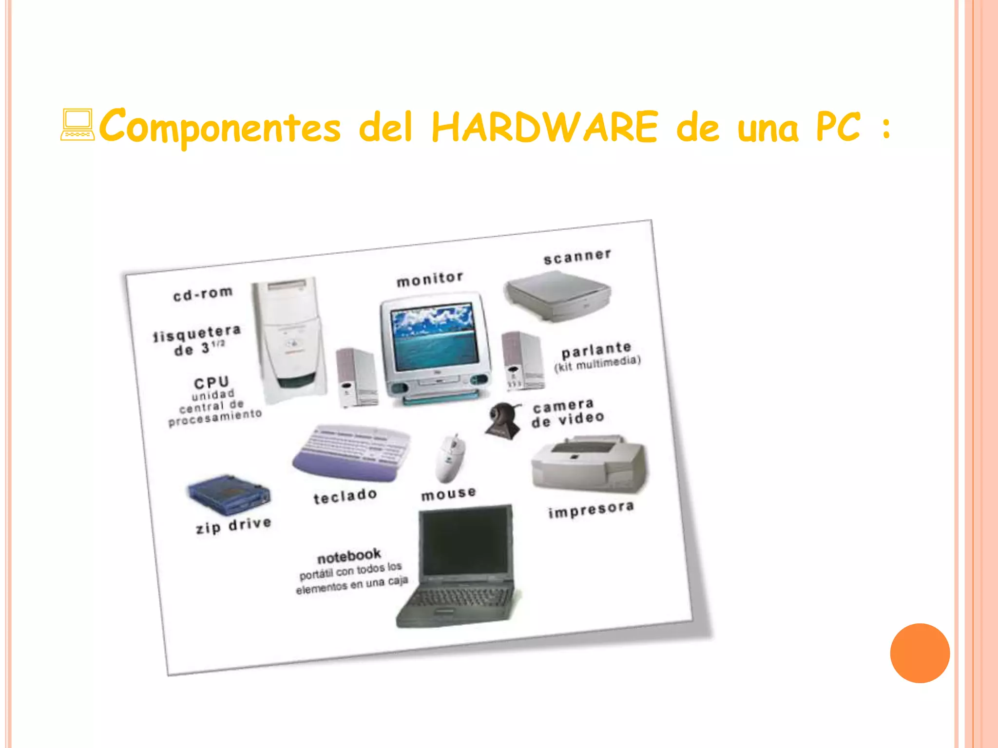Partes del pc | PPTX