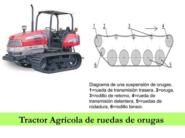 las partes mas importantes del tractor agricola | PPTX