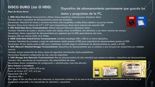 partes de pc para una computadora o laptop.pptx