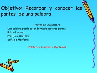 PARTES DE UNA PALABRA PREFIJOS Y SUFIJOS.ppt