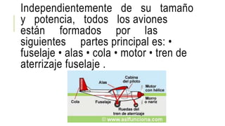 Partes de un aviòn | PPTX