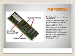 Partes de un computador | PPTX