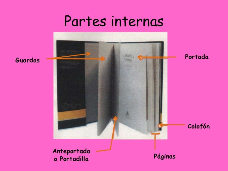 Partes Internas Y Externas De Un Libro - Leer un Libro Partes Internas Y Externas De Un Libro - Leer un Libro