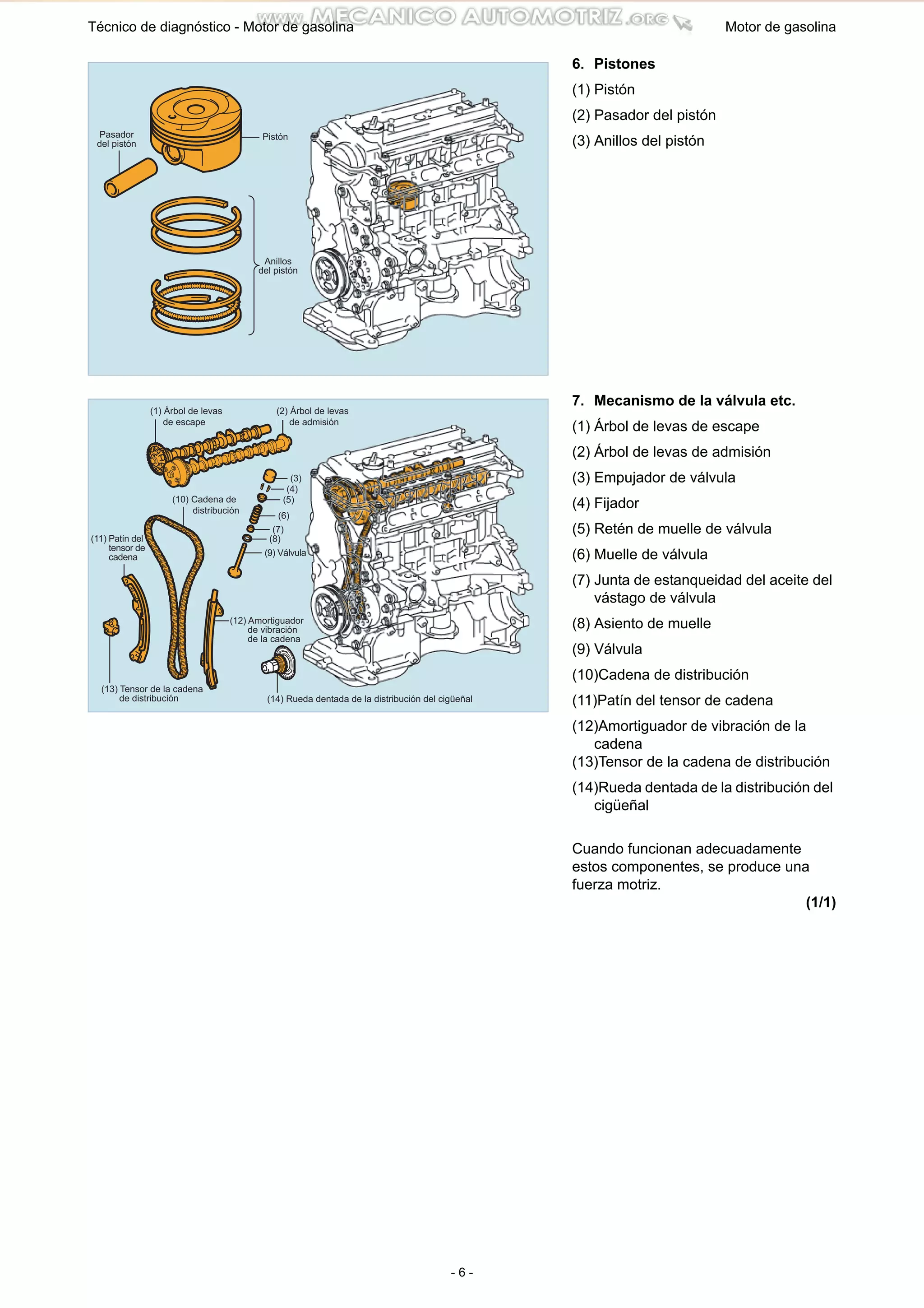 Partes de un motor cmbustion interna | PDF | Automotive