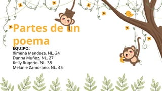 PARTES DE UN POEMA PARA SU ELABORACION (ESPAÑOL). 1.pptx