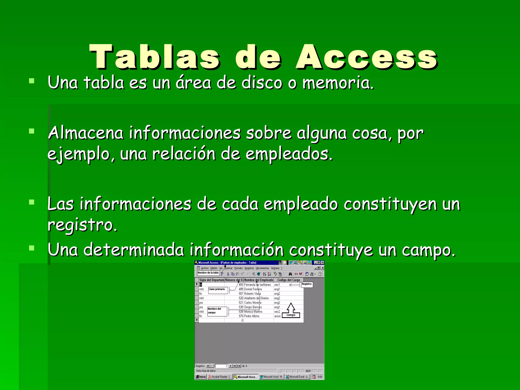 Partes de ventana de access