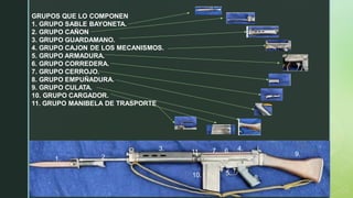PARTES FUSIL AUTOMÁTICO LIVIANO.pdf