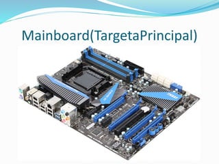Partes internas del case | PPTX