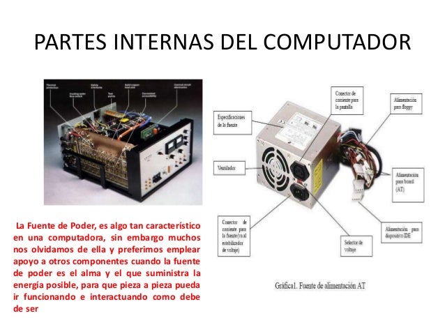 Partes internas de la fuente de poder - Imagui