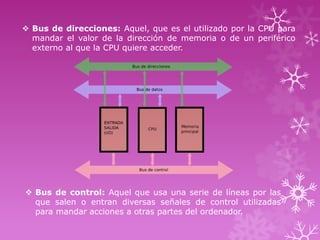 Partes internas del microprocesador | PDF