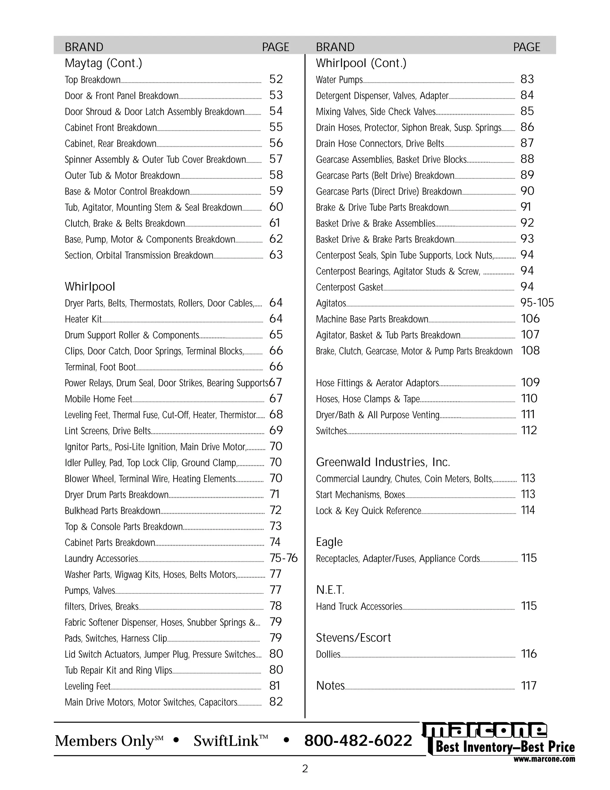 Partes marcone | PDF