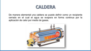 Partes mecanicas de la caldera ppw | PPTX