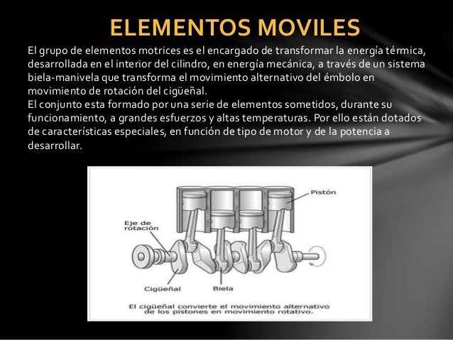 Cuales Son Las Partes Moviles De Un Motor - slingo