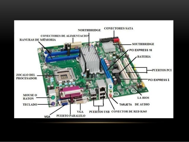 Partes Principales De La CPU