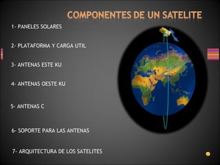 Partes y componentes de un satelite | PPS