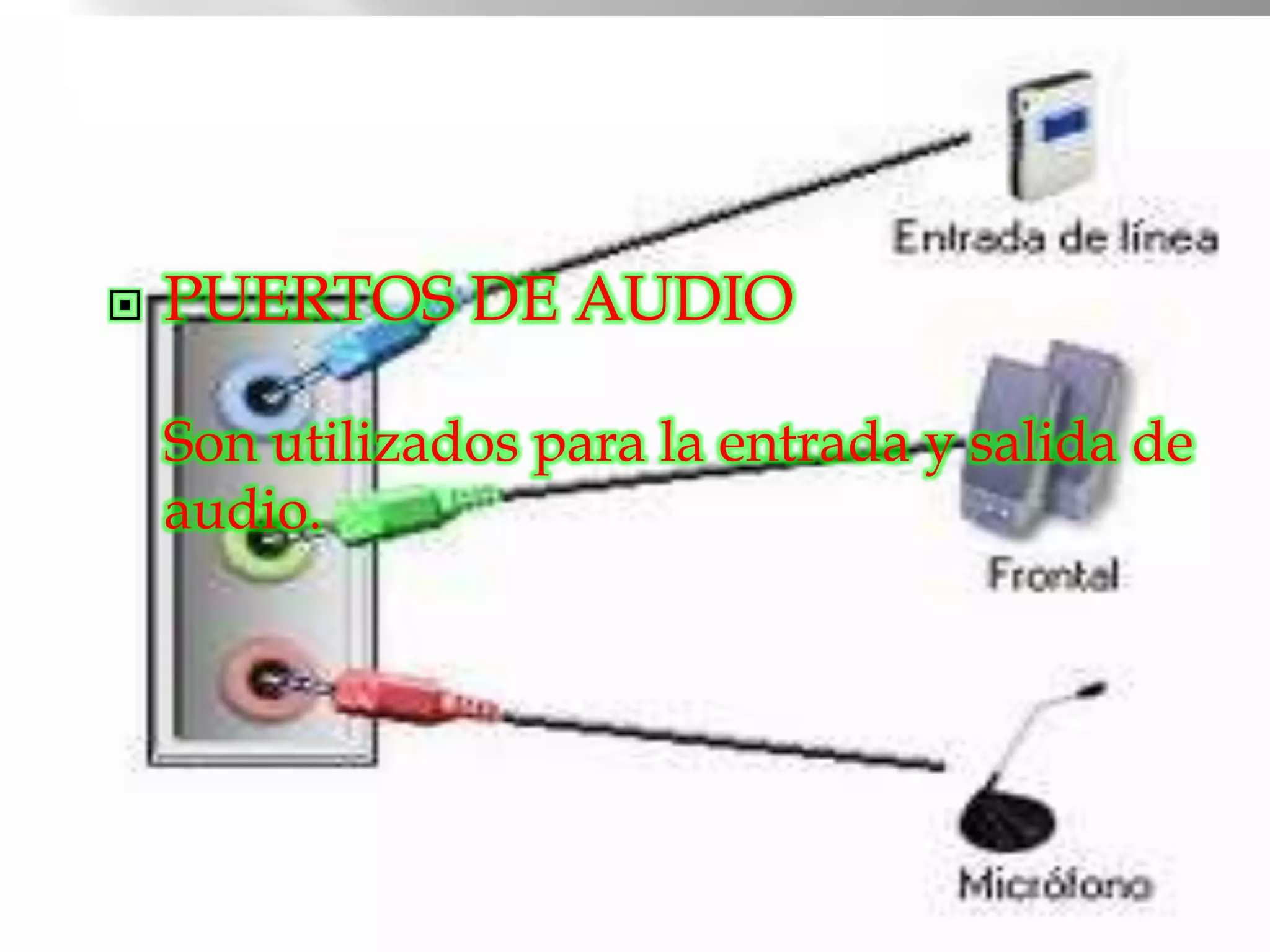 Parte trasera del cpu | PPT