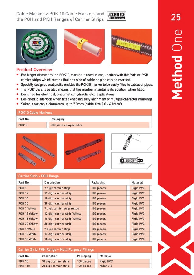 Partex Catalogue | PDF