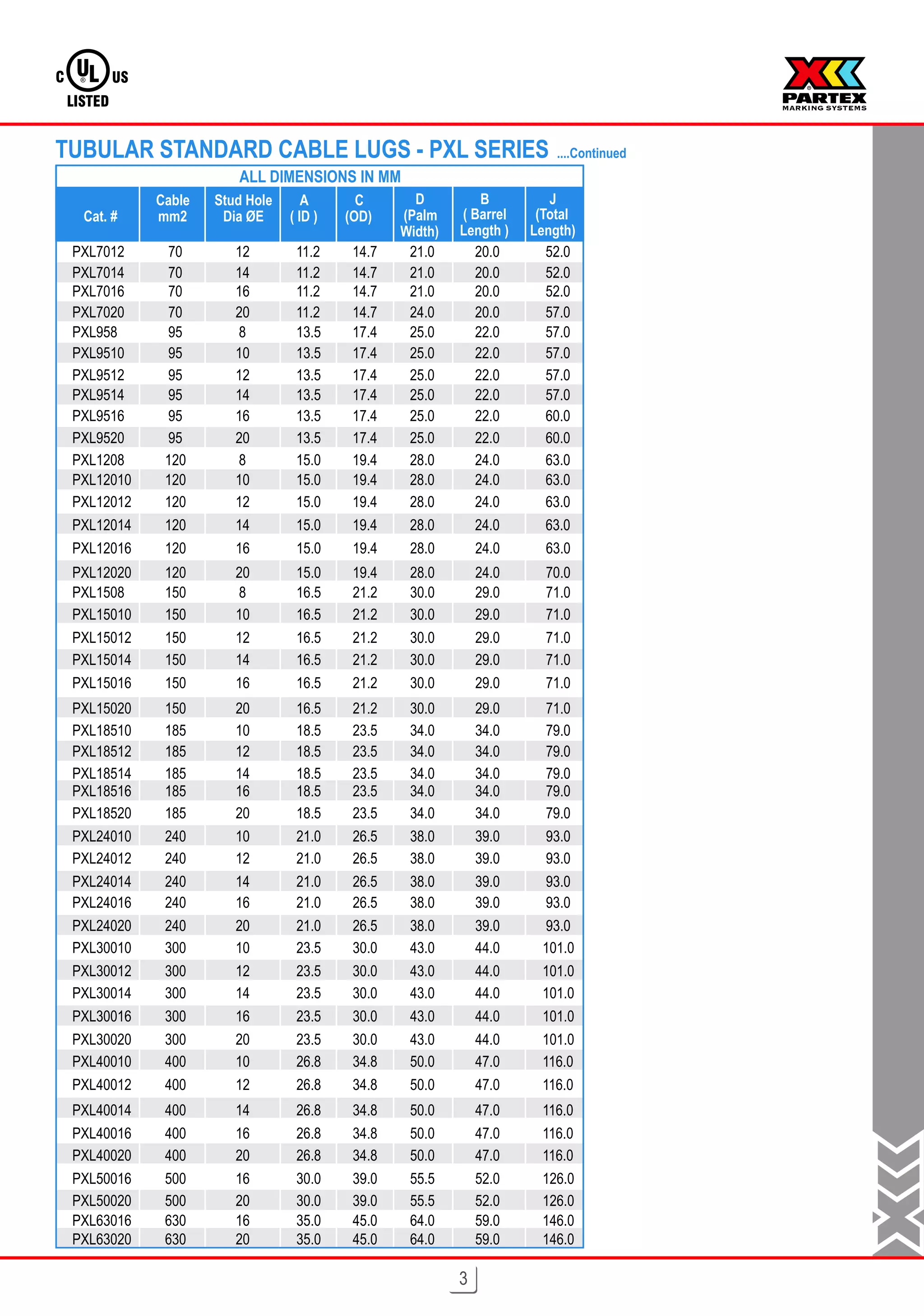 Partex lugs and_connectors_catalogue | AKBAR TRADING EST. | PDF