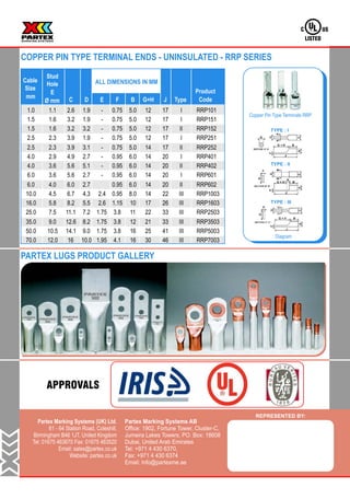 Partex lugs and_connectors_catalogue | AKBAR TRADING EST. | PDF
