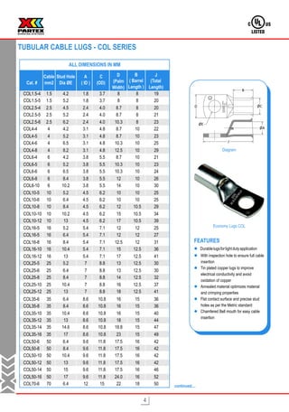 Partex lugs and_connectors_catalogue | AKBAR TRADING EST. | PDF