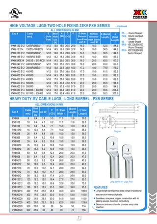 Partex lugs and_connectors_catalogue | AKBAR TRADING EST. | PDF