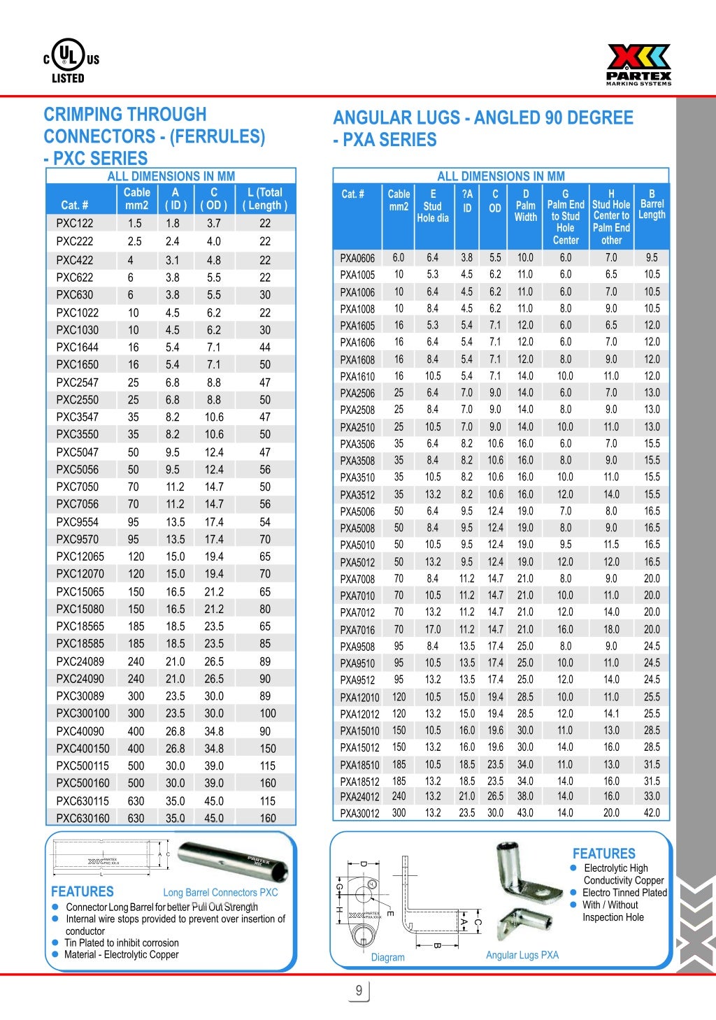 Partex lugs and_connectors_catalogue | AKBAR TRADING EST.