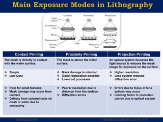Partha Mishra_Lithography - Seminar & Technical Writing Topic.pptx