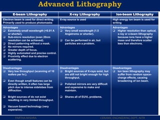 Partha Mishra_Lithography - Seminar & Technical Writing Topic.pptx