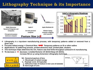 Partha Mishra_Lithography - Seminar & Technical Writing Topic.pptx