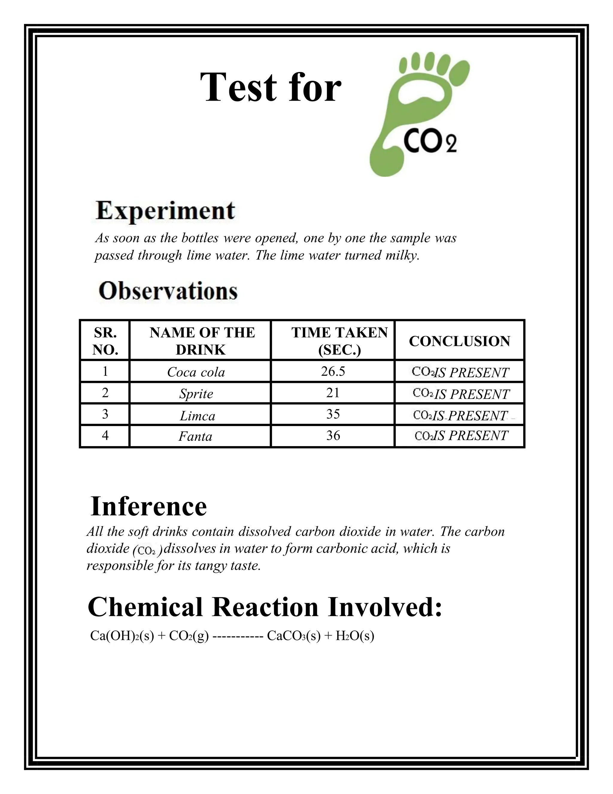 Determination for cold drink investigatory project for class 12 | PDF