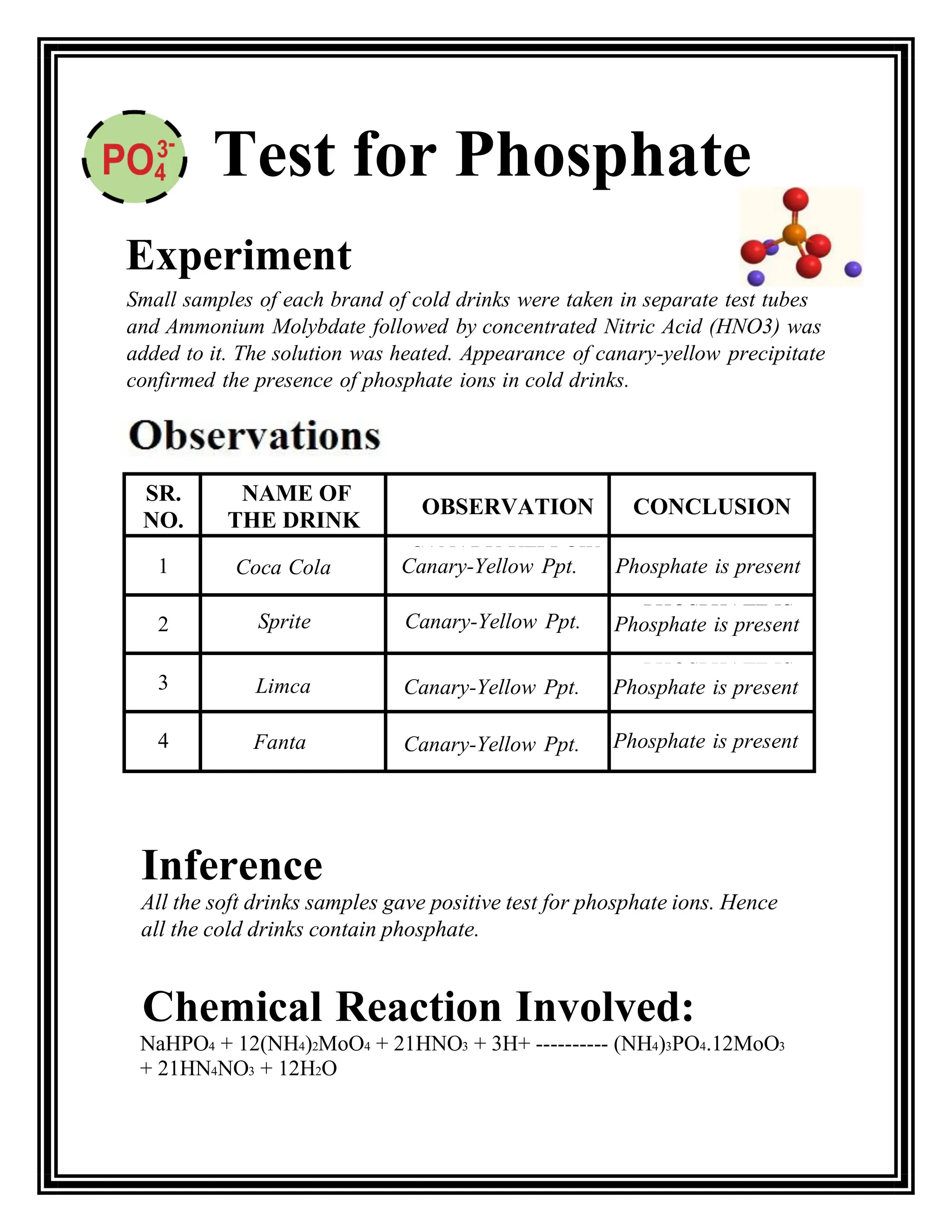 Determination for cold drink investigatory project for class 12 | PDF