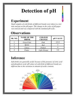 Determination for cold drink investigatory project for class 12 | PDF