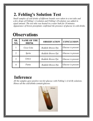 Determination for cold drink investigatory project for class 12 | PDF