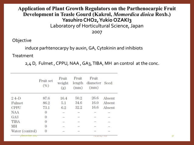 Parthenocarpy types, mechanism, phytohormone level, breeding, vegetable ...