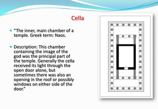GREEK ARCHITECTURE : PARTHENON | PPTX