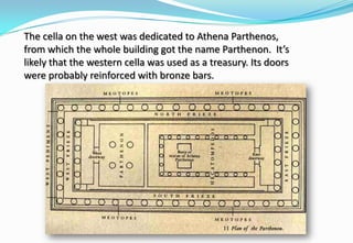 Parthenon Plan And Elevation Diagrams