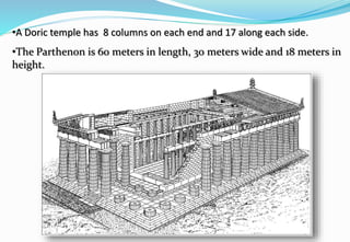 Parthenon GREEK ARCHITECTURE | PPTX