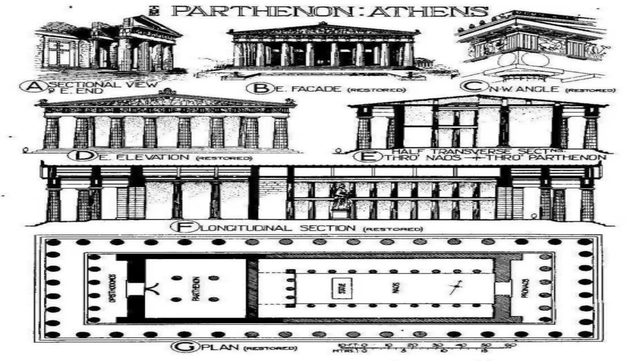 Greek Architecture-Parthenon Example.pdf | Religion & Spirituality