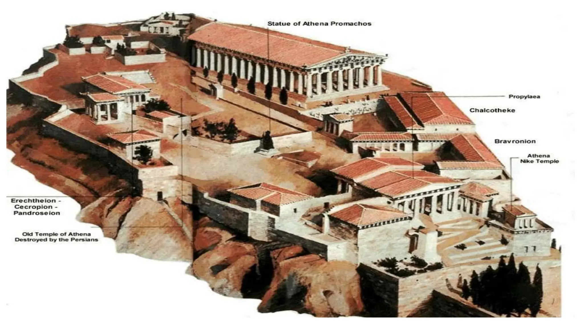 Greek Architecture-Parthenon Example.pdf | Religion & Spirituality