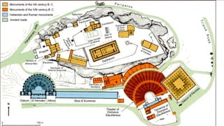 Greek Architecture-Parthenon Example.pdf | Religion & Spirituality